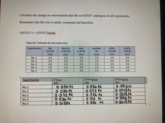 Solved how can i calculate the concentration (formula and | Chegg.com