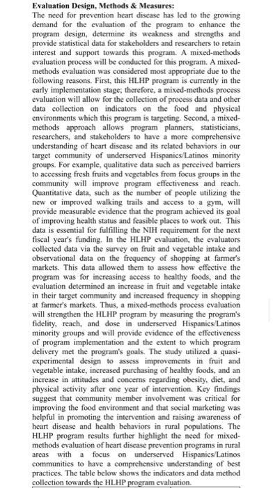 Solved Using this as a guide create Evaluation Design, | Chegg.com