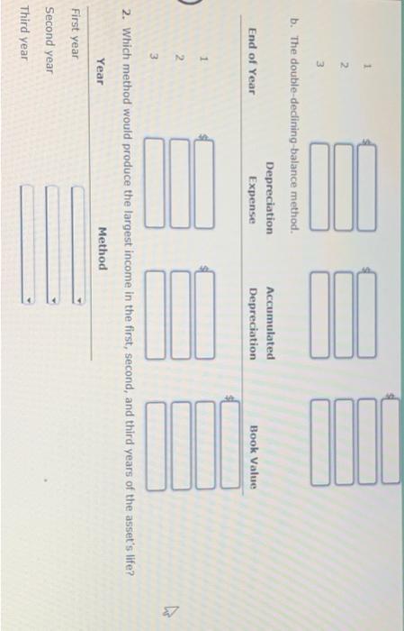 Solved Choice Among Depreciation Methods Walnut Ridge | Chegg.com