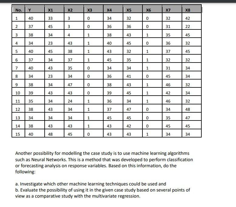 Solved Another possibility for modelling the case study is | Chegg.com