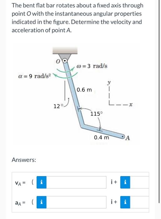 Solved The bent flat bar rotates about a fixed axis through | Chegg.com
