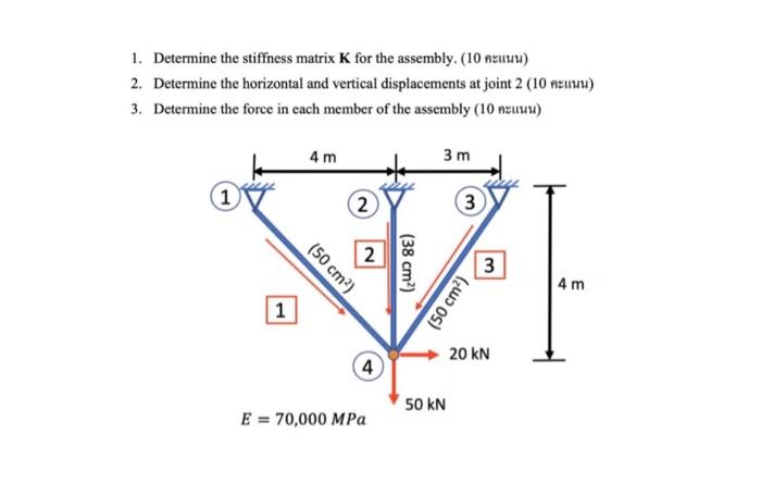 Solved 1. Determine the stiffness matrix K for the assembly. | Chegg.com