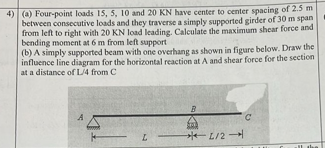 Solved (a) ﻿Four-point loads 15,5,10 ﻿and 20 ﻿KN have center | Chegg.com