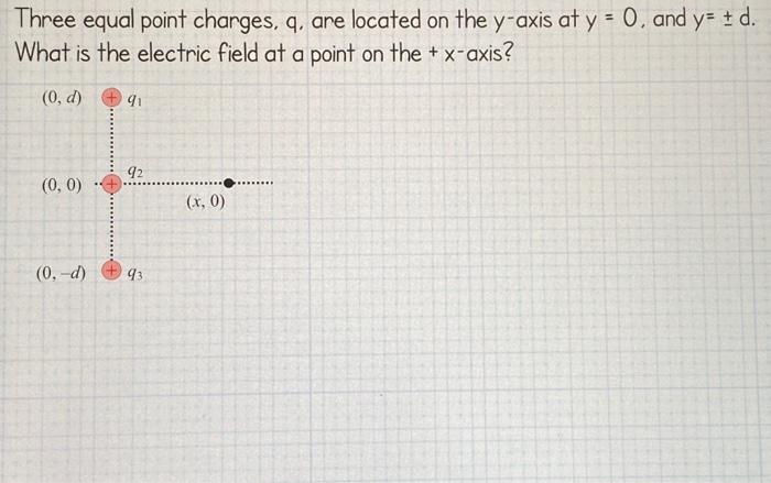 Please help me solve and understand this problem. | Chegg.com