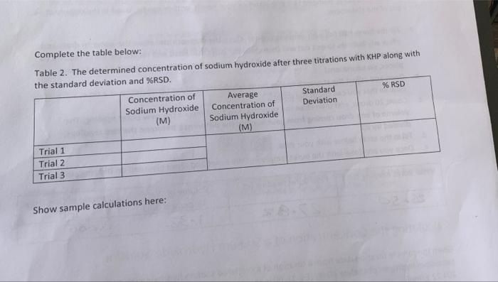 Solved Given the sample titration data from a titration of a | Chegg.com