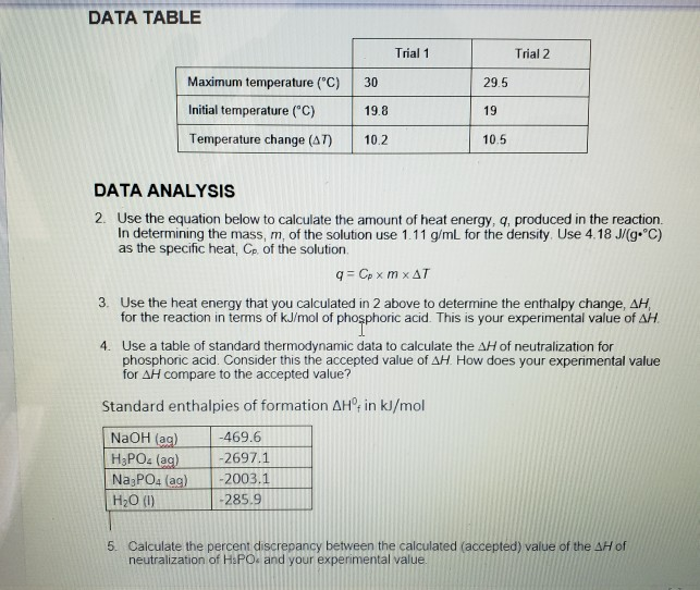 I have no 1 done which is the balanced equation | Chegg.com