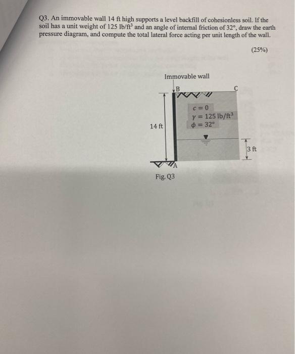 Solved Q3. An immovable wall 14 ft high supports a level | Chegg.com