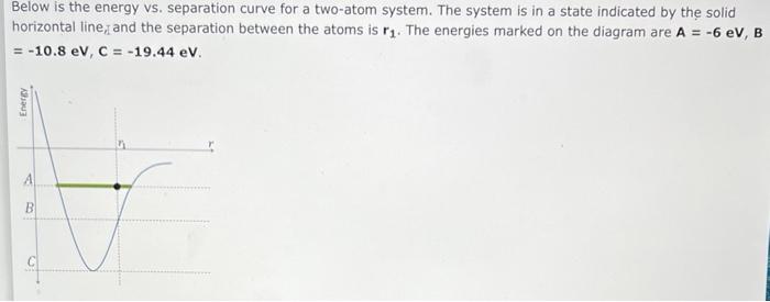 Solved Below is the energy vs. separation curve for a | Chegg.com