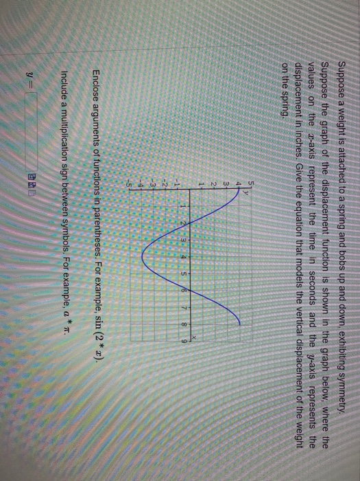 Solved Suppose a weight is attached to a spring and bobs up | Chegg.com