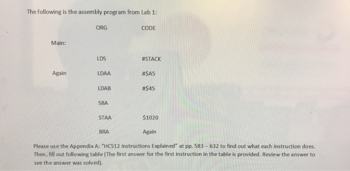 Solved The following is the assembly program from Lab 1: ORG | Chegg.com