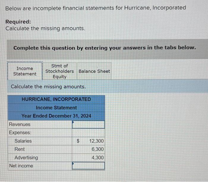 Solved Below are incomplete financial statements for | Chegg.com
