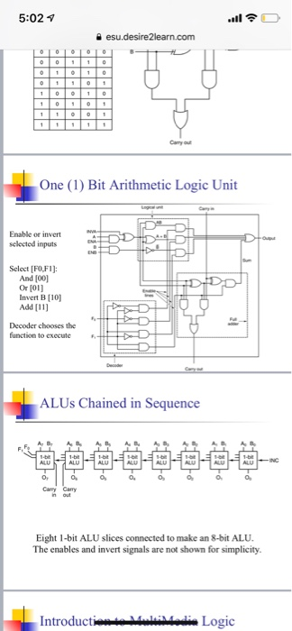 1. [20%] Consider the ALU in the Chapter 3 Lecture | Chegg.com