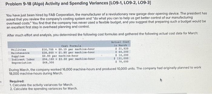 Solved Required: 1. Calculate the activity variances for | Chegg.com