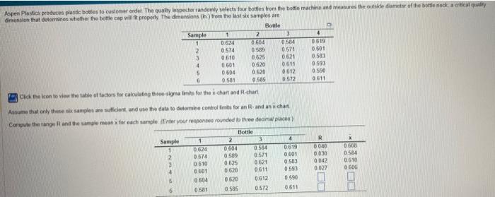 Solved Compuite the range R and the sample meah x for each | Chegg.com