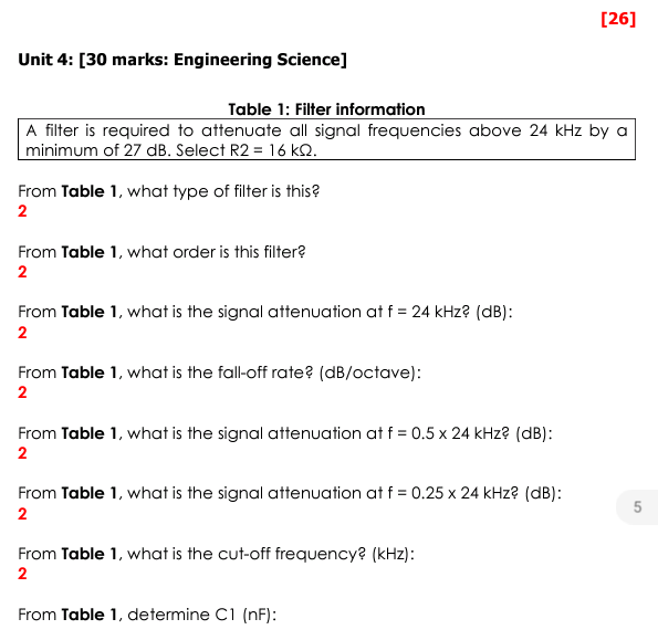 Solved What is the E24 standard value of C1 as | Chegg.com