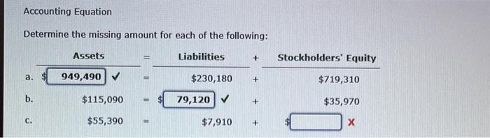 Solved Accounting Equation Determine the missing amount for | Chegg.com