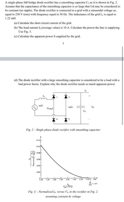 A single-phase full bridge diode rectifier has a | Chegg.com