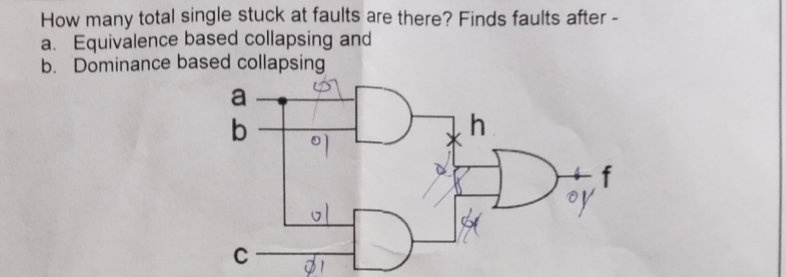 Solved How many total single stuck at faults are there? | Chegg.com
