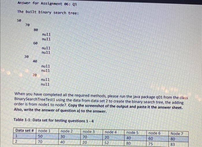 Solved Figure 1-1. UML diagram of SearchTree, BinaryTree, | Chegg.com