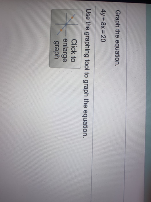 Solved Graph the equation. 4y + 8x = 20 Use the graphing | Chegg.com