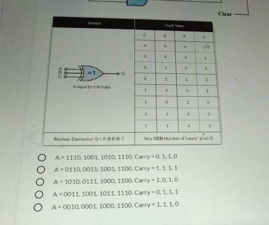 Solved 10 points The serial adder in the figure below uses | Chegg.com
