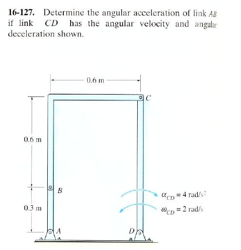 Determine The Angular Acceleration Of Link Ab If Link
