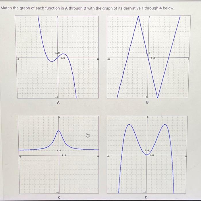 Solved Question | Chegg.com