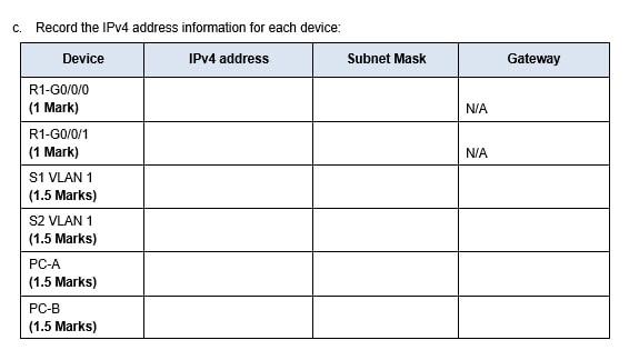 Solved a. The Host IP Address given to you is: | Chegg.com