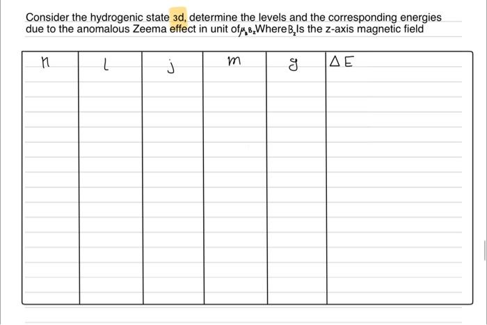 Solved Consider the hydrogenic state 3 d, determine the | Chegg.com