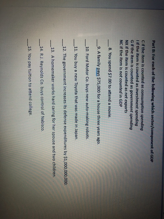 Solved Which of the following are included and which are | Chegg.com