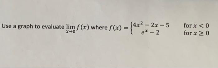 Solved Use a graph to evaluate lim f(x) where f(x) = {4x² = | Chegg.com