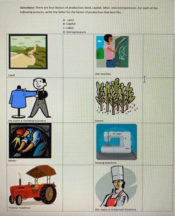 3) Fill out on the "Applying Economics Worksheet: | Chegg.com