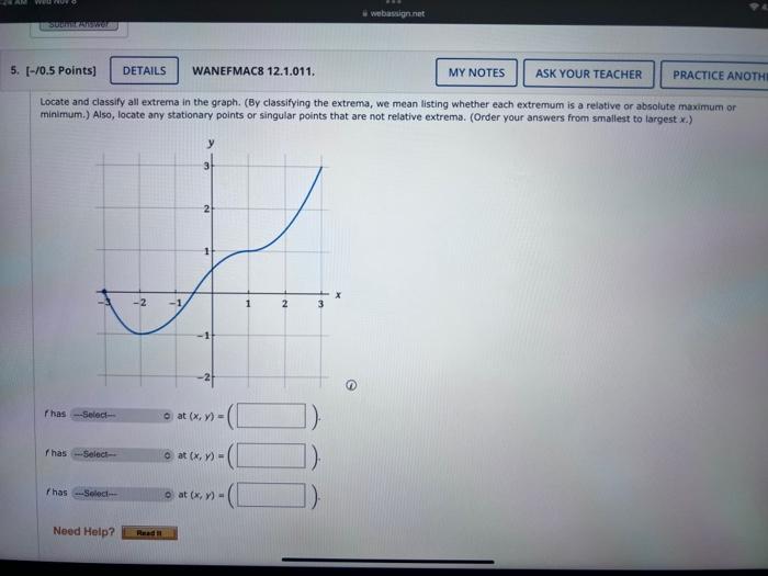 Solved Locate and classify all extrema in the graph. (By | Chegg.com