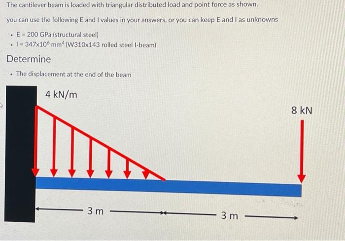 Solved The cantilever beam is loaded with triangular | Chegg.com