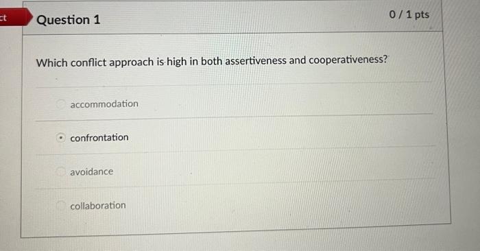 Solved Which conflict approach is high in both assertiveness | Chegg.com