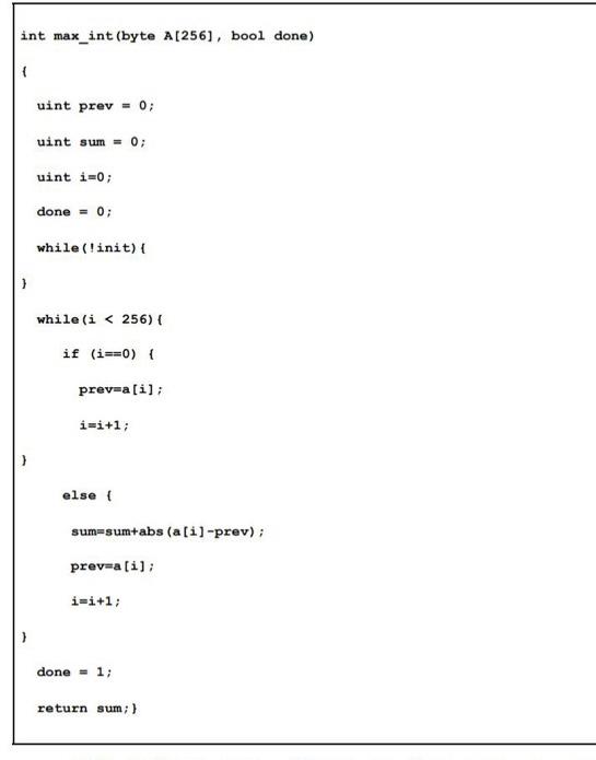 Question 3: a) (20 points] Draw an HLSM that models | Chegg.com