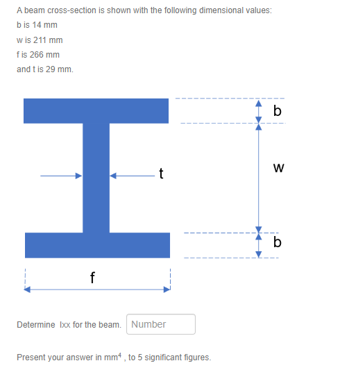 Solved A beam cross-section is shown with the following | Chegg.com