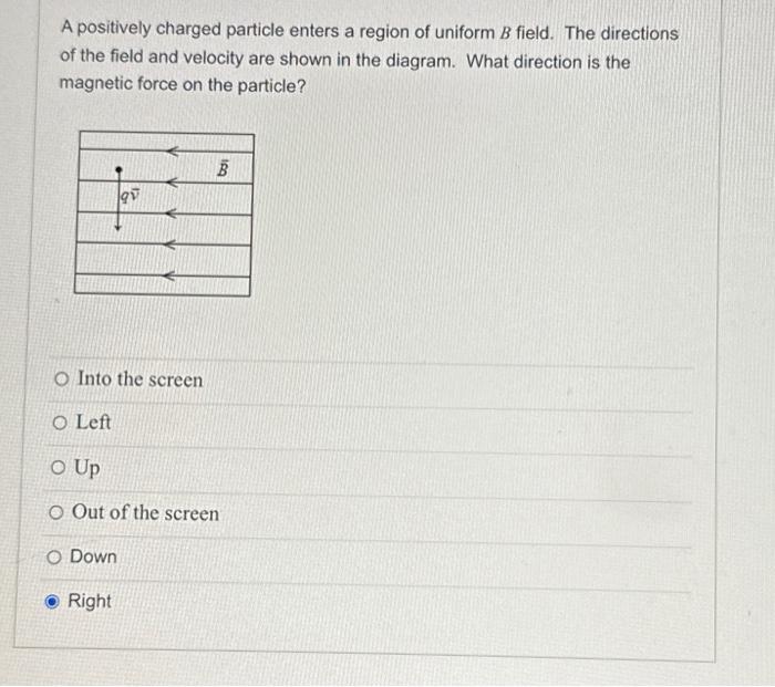 Solved A positively charged particle enters a region of | Chegg.com