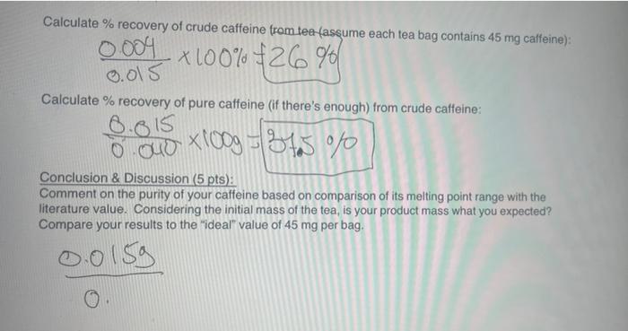 Solved Calculate \% recovery of crude caffeine from tea | Chegg.com