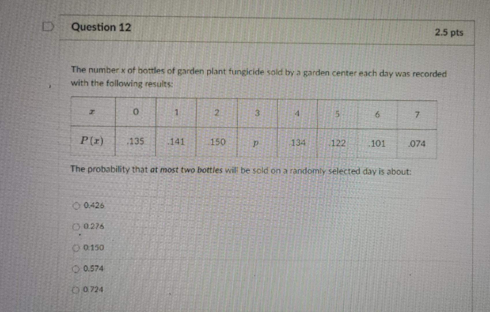 Solved D Question 12 2.5 pts The number x of bottles of | Chegg.com