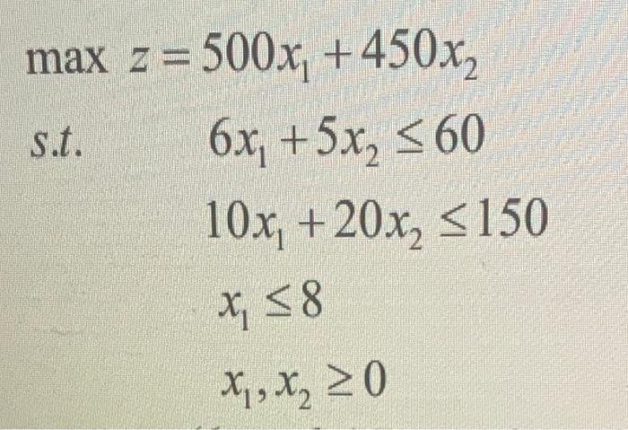 Solved find the extreme points, the optimal value and the | Chegg.com