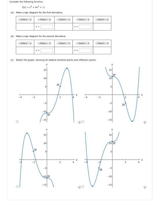 Solved Cansider the following function. f(x)=x4+4x3+11 (a) | Chegg.com