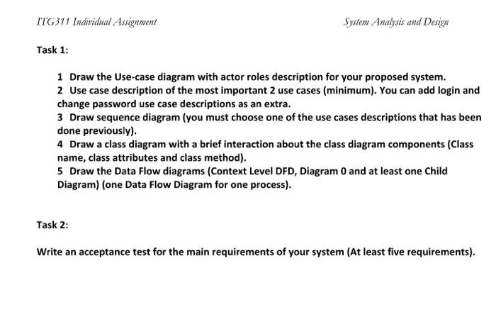 Solved ITG311 Individual Assignment System Analysis and | Chegg.com