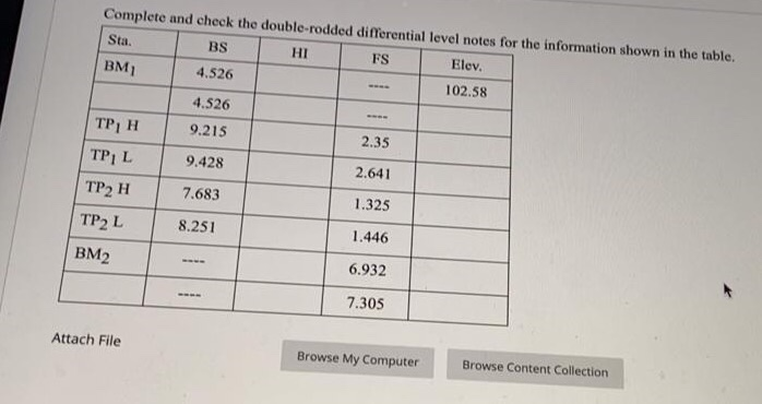 Solved Complete and check the double-rodded differential | Chegg.com