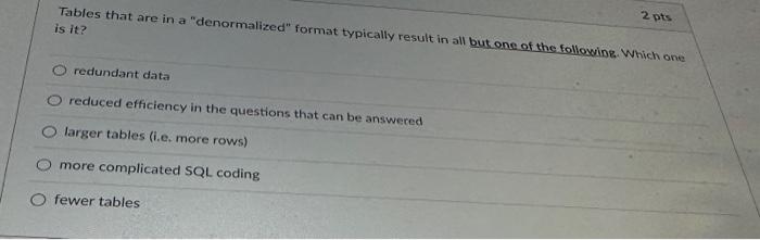 Solved While designing a database you identify duplicate | Chegg.com