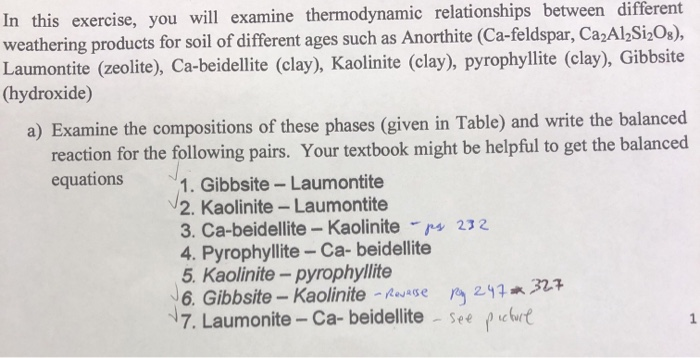 3. Ca-beidellite - Kaolinite py 4. Pyrophyllite - Ca- | Chegg.com