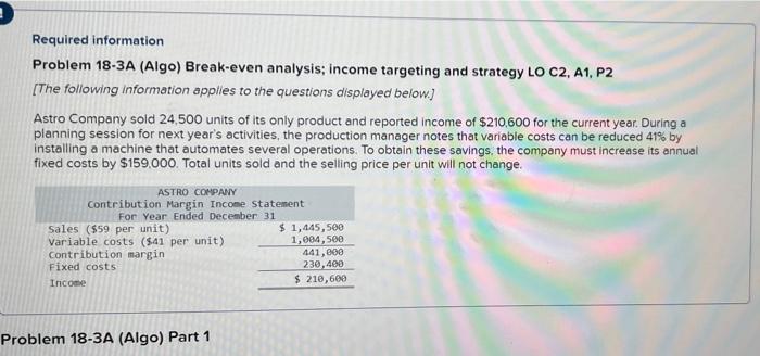 Solved Required information Problem 18-3A (Algo) Break-even | Chegg.com