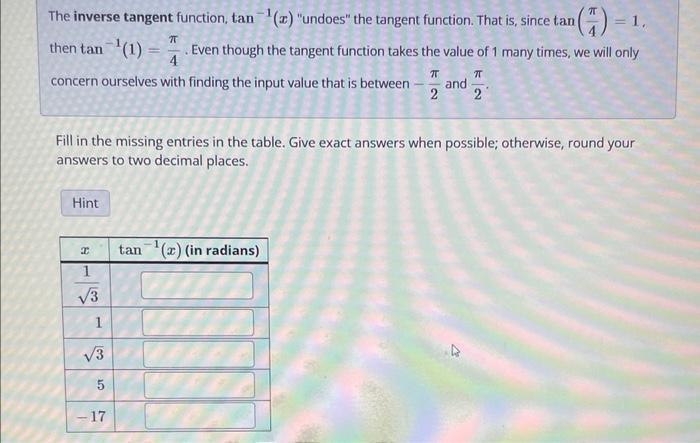 Solved The inverse tangent function, tan−1(x) "undoes" the | Chegg.com