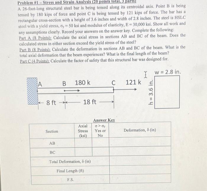 Solved Problem #1-Stress and Strain Analysis (20 points | Chegg.com