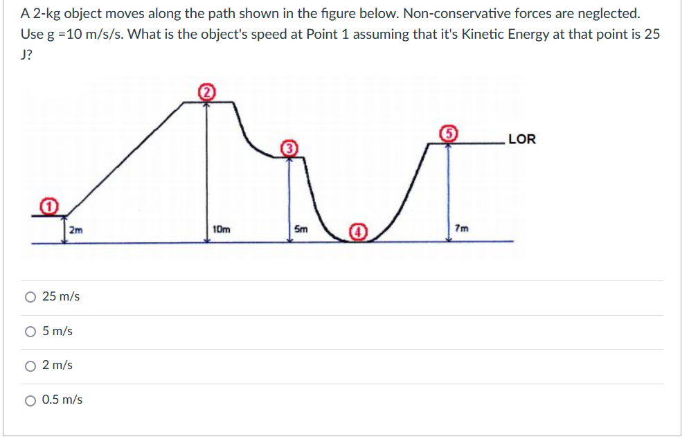 Solved Use g=10ms?s. ﻿What is the object's speed at Point 1 | Chegg.com